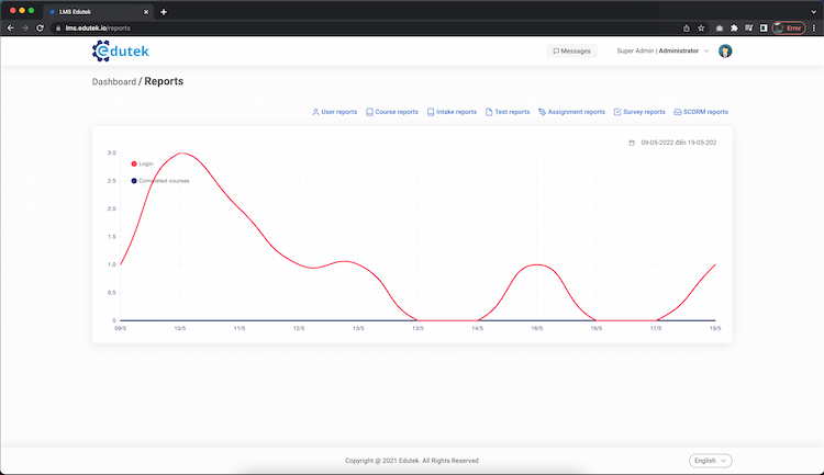Edutek - Online training solutions for Enterprises, Training Centers ...