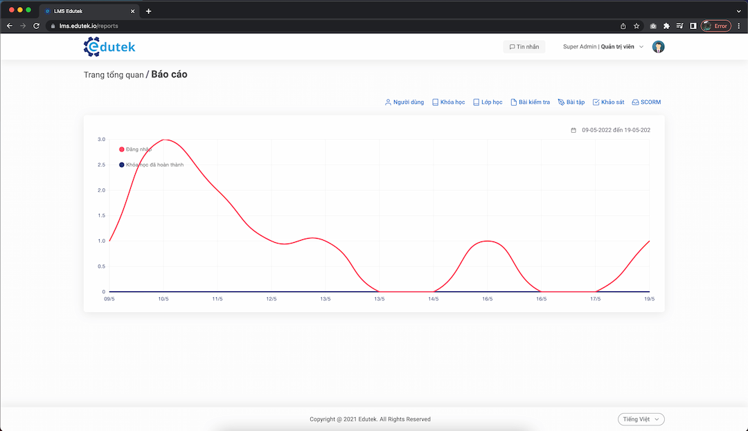 Edutek - Nền tảng đào tạo trực tuyến cho doanh nghiệp, trường học