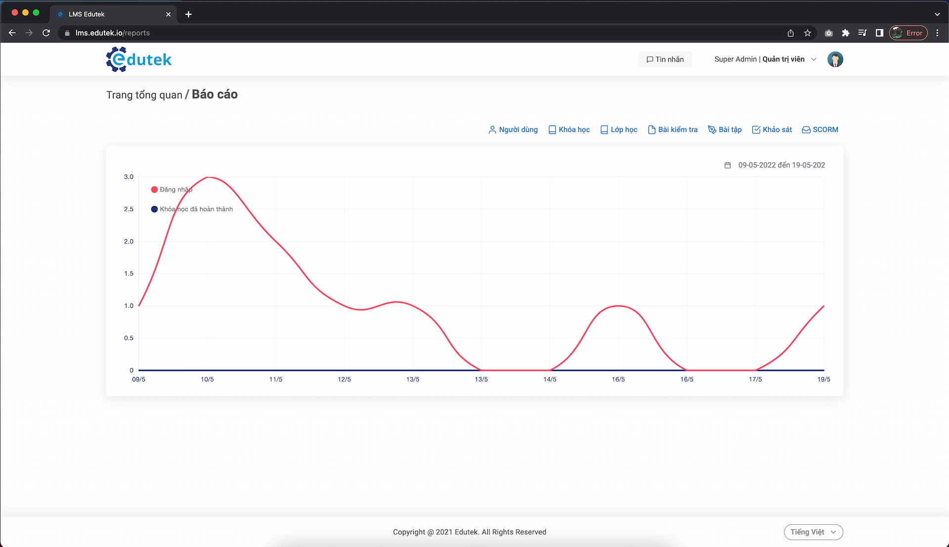 Edutek - Nền tảng đào tạo trực tuyến cho doanh nghiệp, trường học