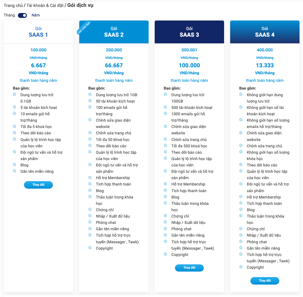 Edutek - Online training solutions for Enterprises, Training Centers, Schools